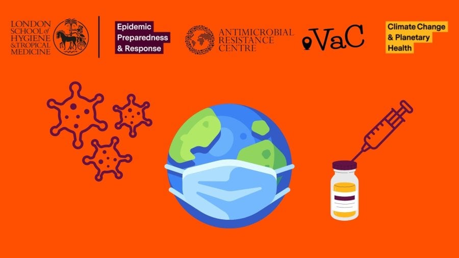 How To Prevent Future Pandemics Lshtm